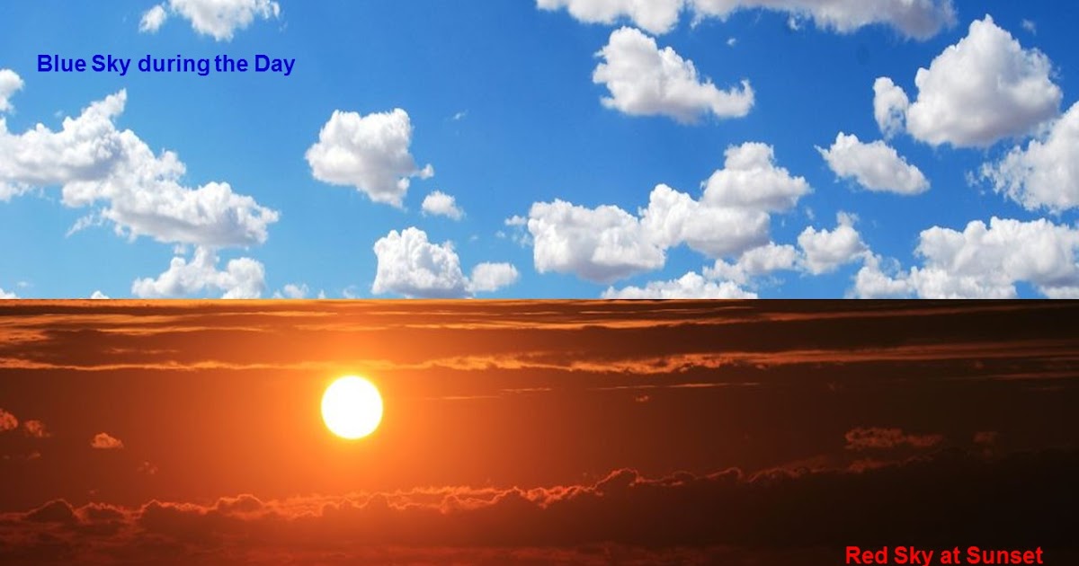 ektalks: Colours in the Environment: PART 1: Sky, Clouds, Sunsets ...