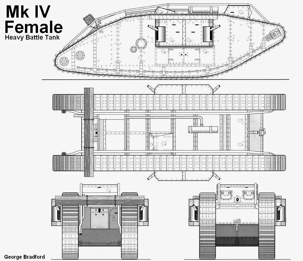 Panzerserra Bunker- Military Scale Models in 1/35 scale: Mk IV "Female ...