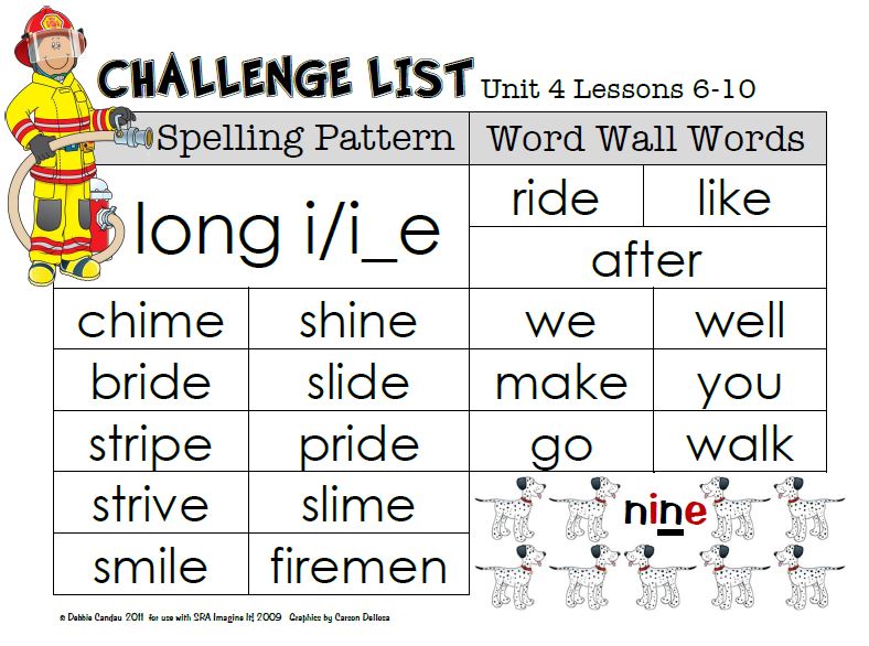 Sailing Through 1st Grade: Open Court Imagine It! Unit 4 Support Materials