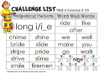 Sailing Through 1st Grade: Open Court Imagine It! Unit 4 Support Materials