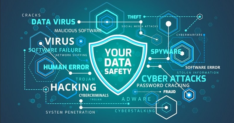 Sistem Keamanan Jaringan (Network Security) - NETCOMTEK