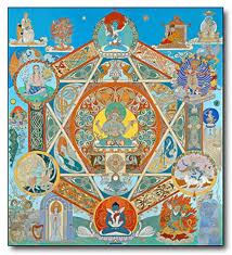 Kalyanamittas: The Five Precepts