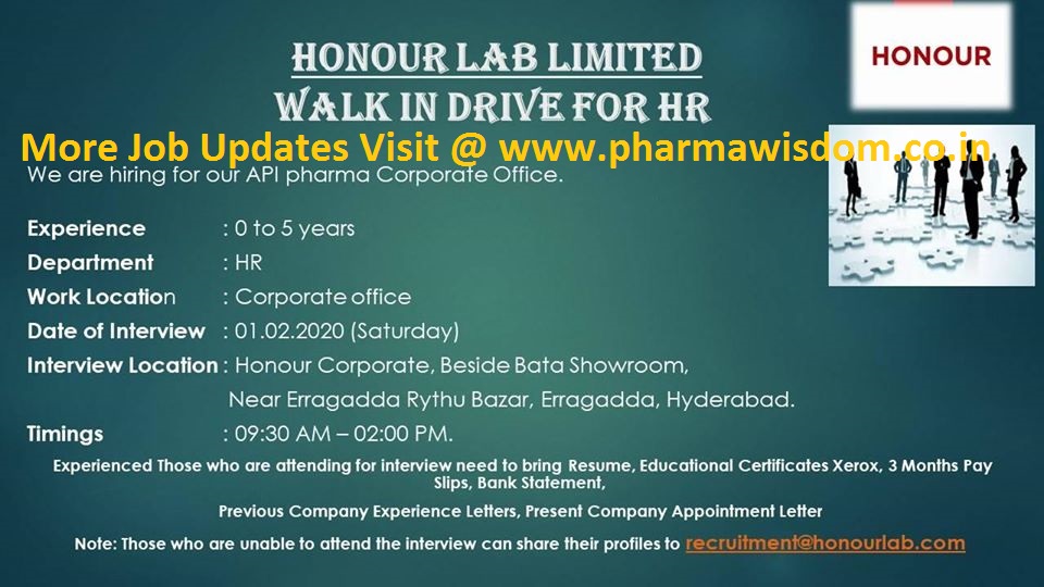 Walk-In Drive for HR (0 to 5 years Experience) on 1st Feb' 2020 ...