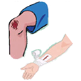 From PUA to eternity