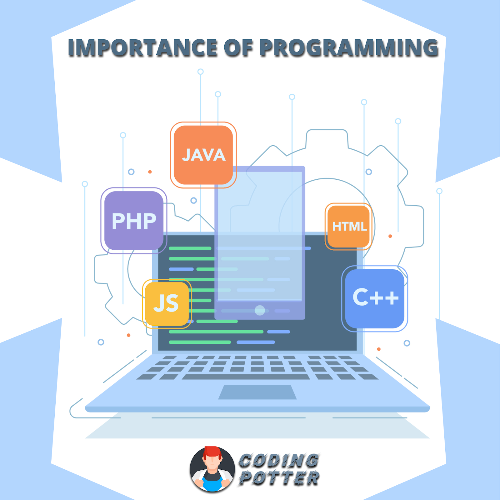 Importance Of Programming importance-of-programming