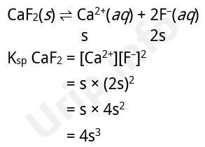 Pembahasan Soal Ksp dan Kelarutan Garam Sukar Larut 2021 Bagian-1 ...