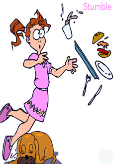 Body Positions Name Meaning & Picture | Necessary Vocabulary ...