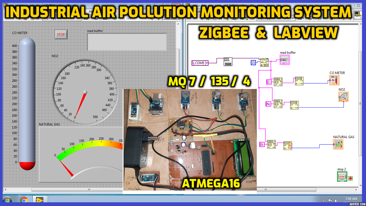 SVSEMBEDDED , 9491535690, 7842358459: Industrial Air Pollution ... SVSEMBEDDED , 9491535690, 7842358459: Industrial Air Pollution ...