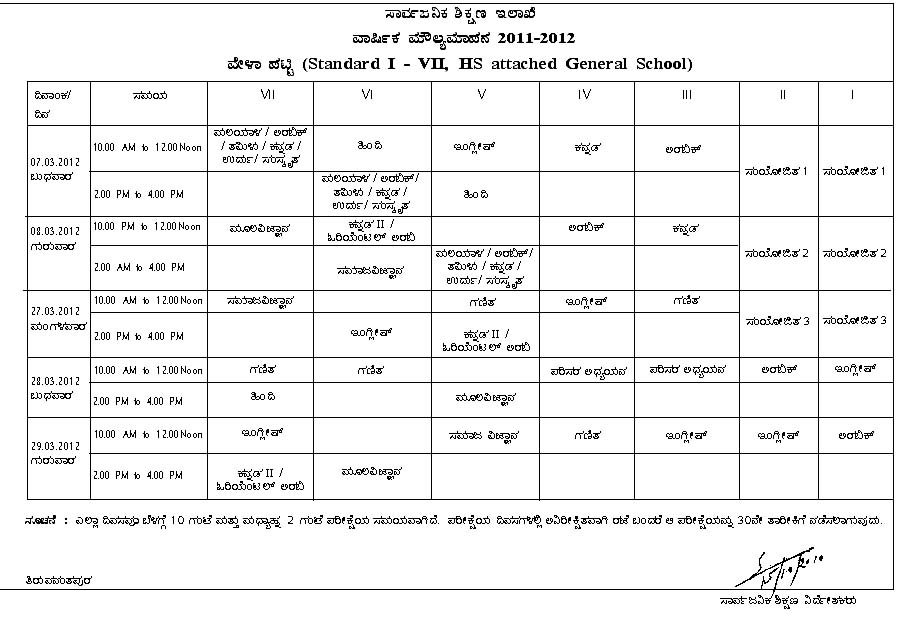 BRC MANJESHWAR: Time table Annual Evaluation High School Attached