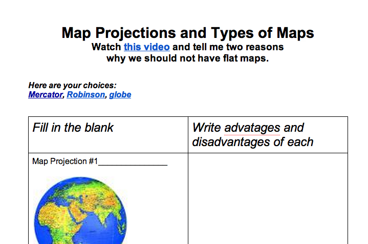 World History Teachers Blog: West Wing - Why Have Different Maps