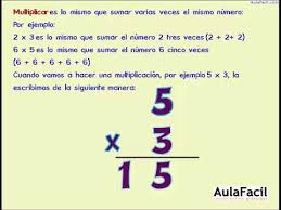 La Multiplicacion: La Multiplicacion