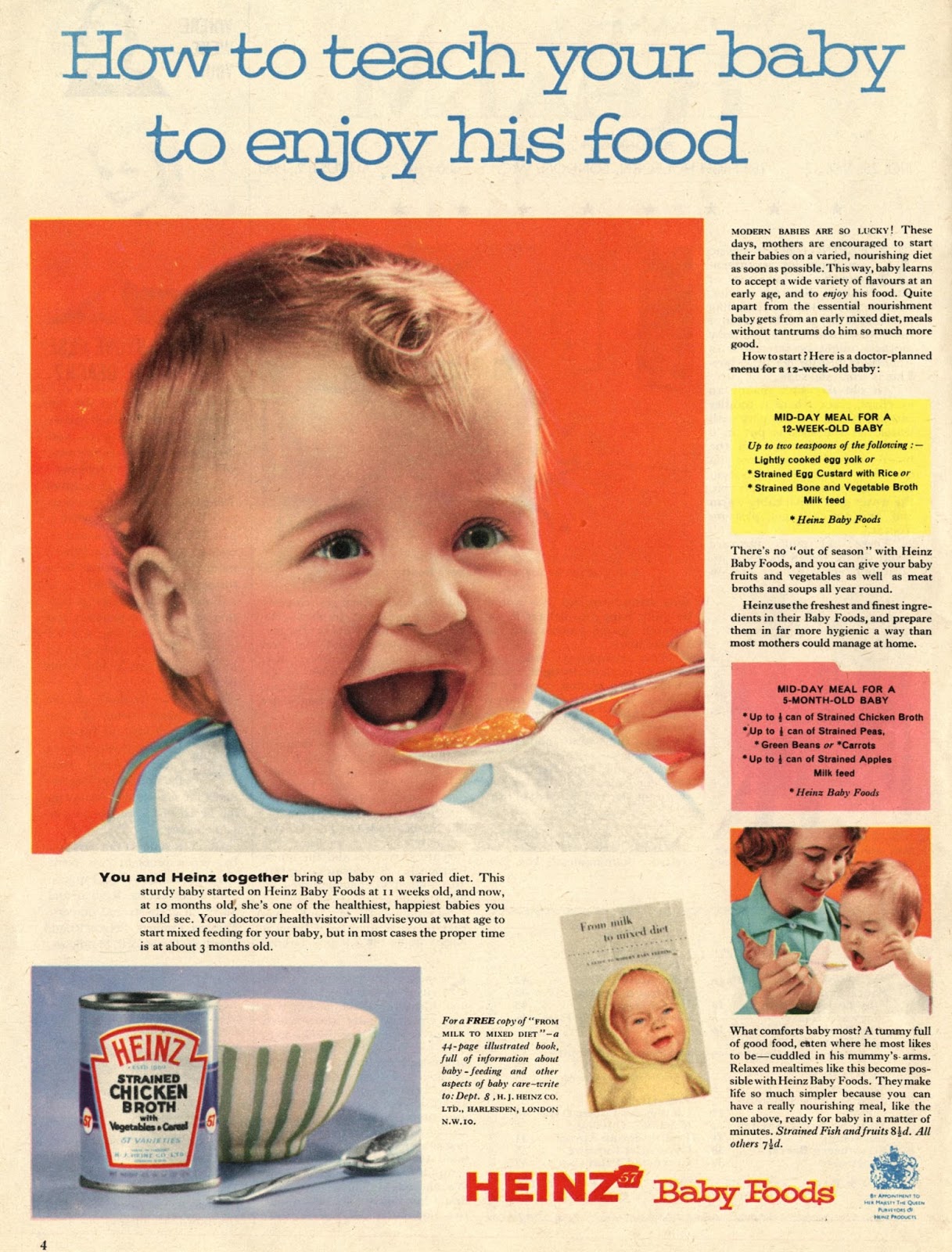 Museum of Advertising: Beanz Meanz Heinz