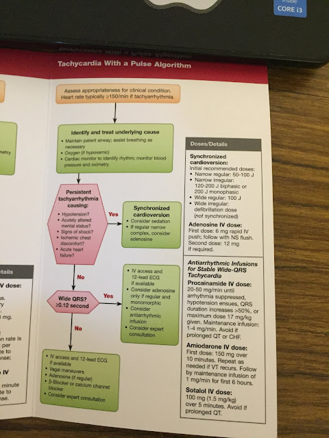 ACLS (ADVANCED CARDIAC LIFE SUPPORT)AT A GLANCE,TAKE IT EASY WITH ...