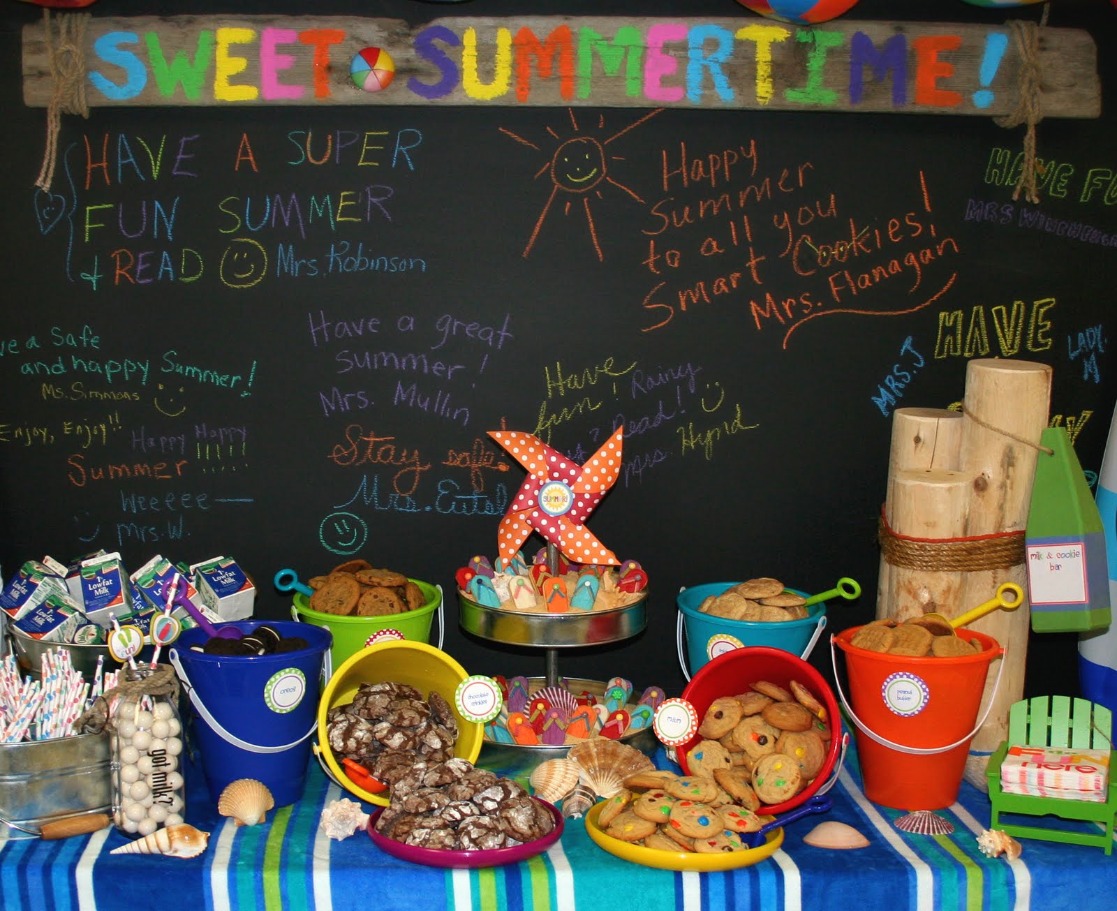 The Ultimate Roundup Of End Of The Year Party Ideas Occasionally The Ultimate Roundup Of End Of The Year Party Ideas Occasionally