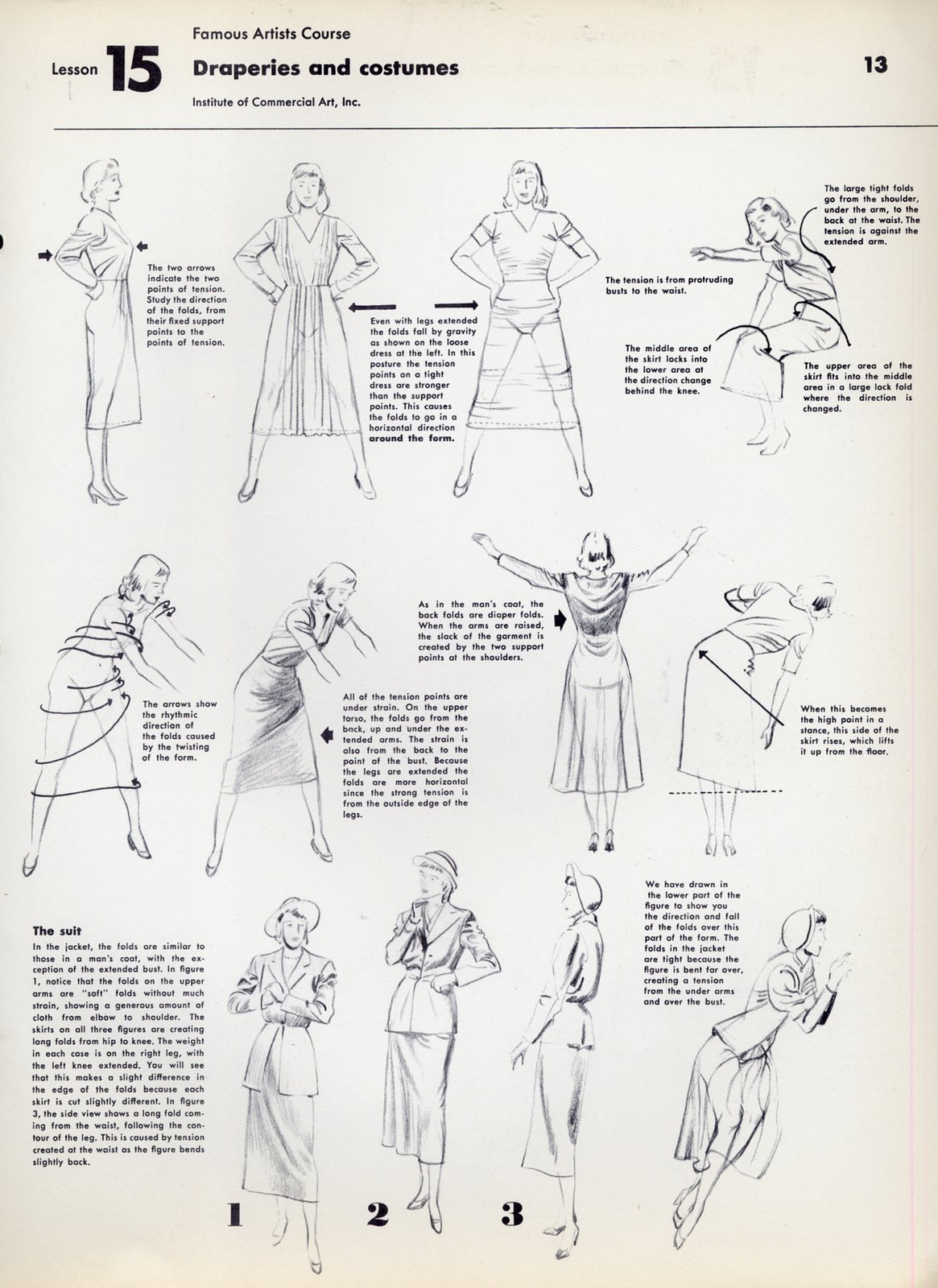 The Reference Reference: Famous Artists Course II - Drapery II