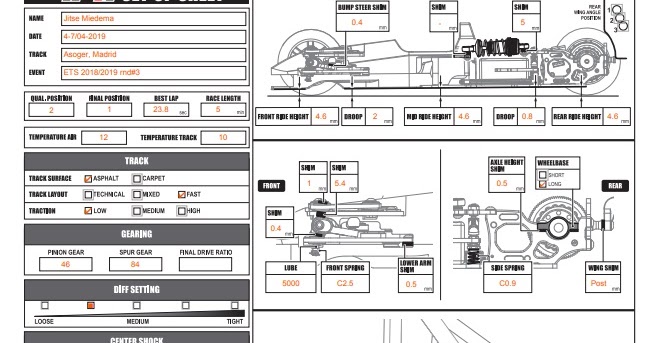 ETS Round3優勝! INFINITY IF11 セッティングシート公開|ラジコンもんちぃ - オフロード/オンロード/ドリフト ラジコンニュース