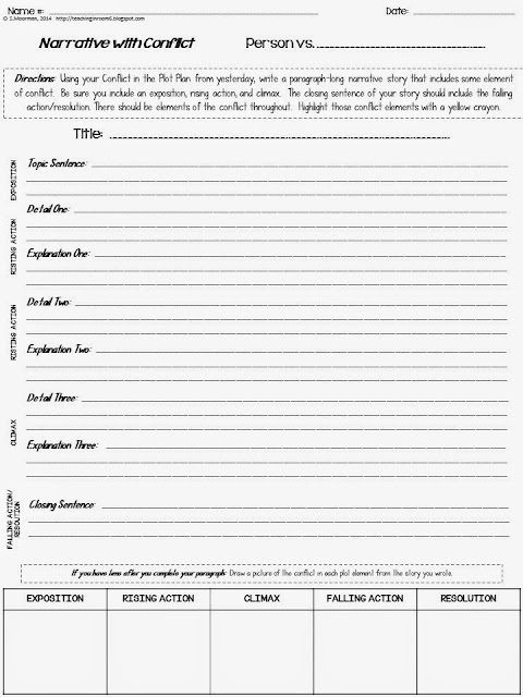 Conflict In Literature Graphic Organizer