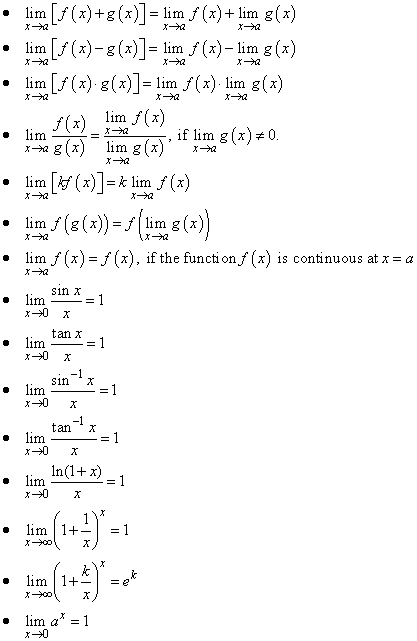 Differential Calculus - Limits of Functions - Definition and Properties of the Derivative - Alfi ...