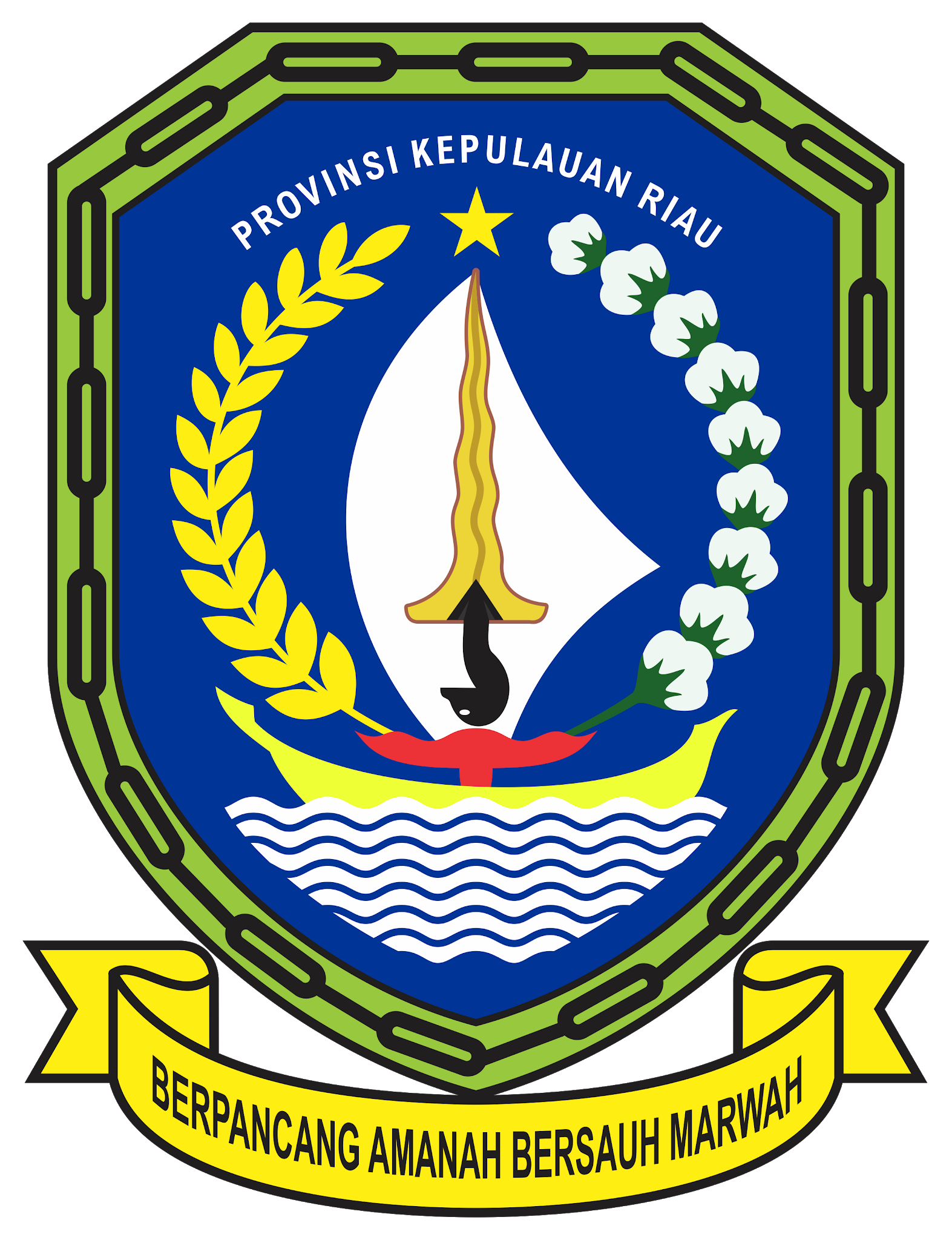 Provinsi Kepulauan Riau (KEPRI) - Yogiancreative