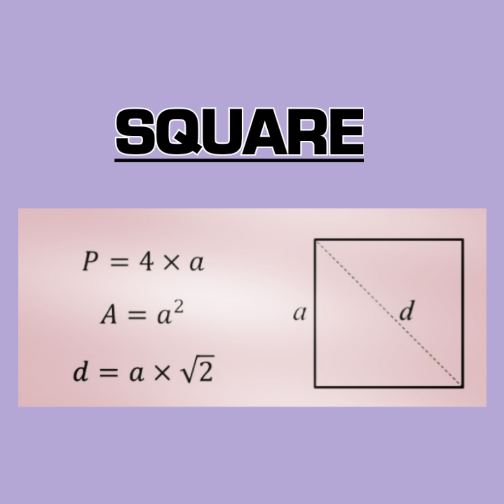 Mathseasy: Area of 2D surfaces :)