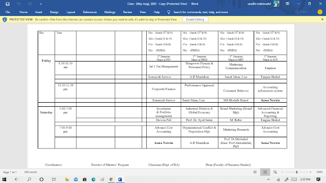Sandhi Academic: UODA Class schedule - BBA MBA EMBA
