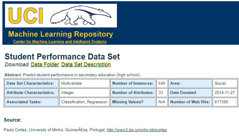 Python Machine Learning Tutorial 2 Linear Regression P1 E Learning 1928