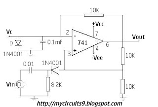 OP AMP BASED MONOSTABLE MULTIVIBRATOR 741