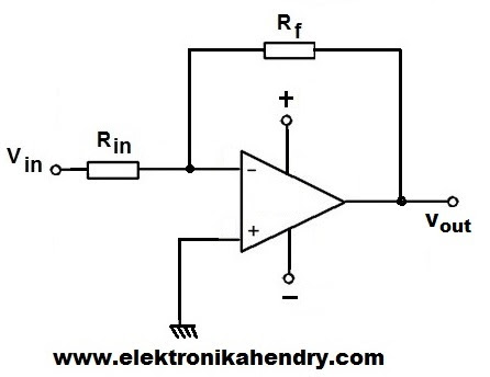 Apa itu Op-Amp? - ELEKTRONIKA HENDRY