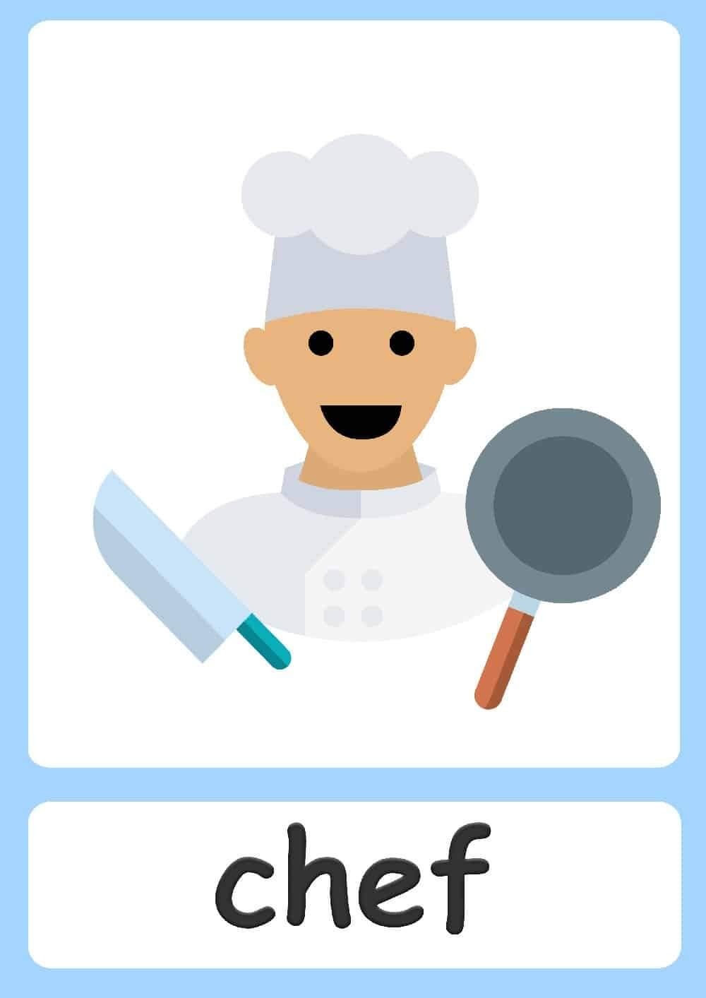 Tiempo de Tareas: Flashcards Oficios y Profesiones en inglés II