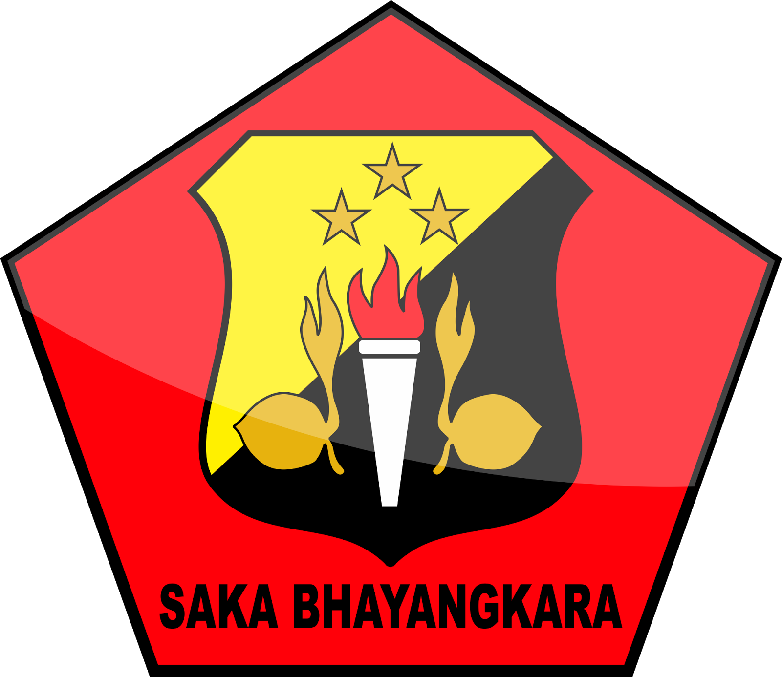 Arti Lambang Saka Bhayangkara ~ Prasbhara Polres Probolinggo Kota
