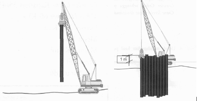 Dinding Penahan Tipe Turap (Sheet Pile) - Madany Land Property