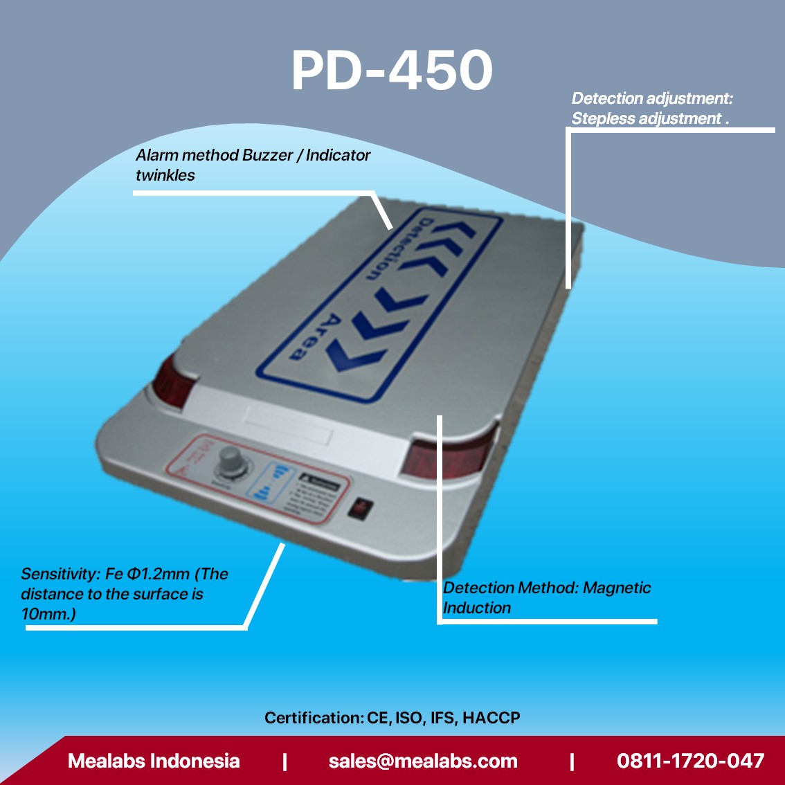 Textile Table Top Needle Detector | Mealabs Metal Detector Indonesia