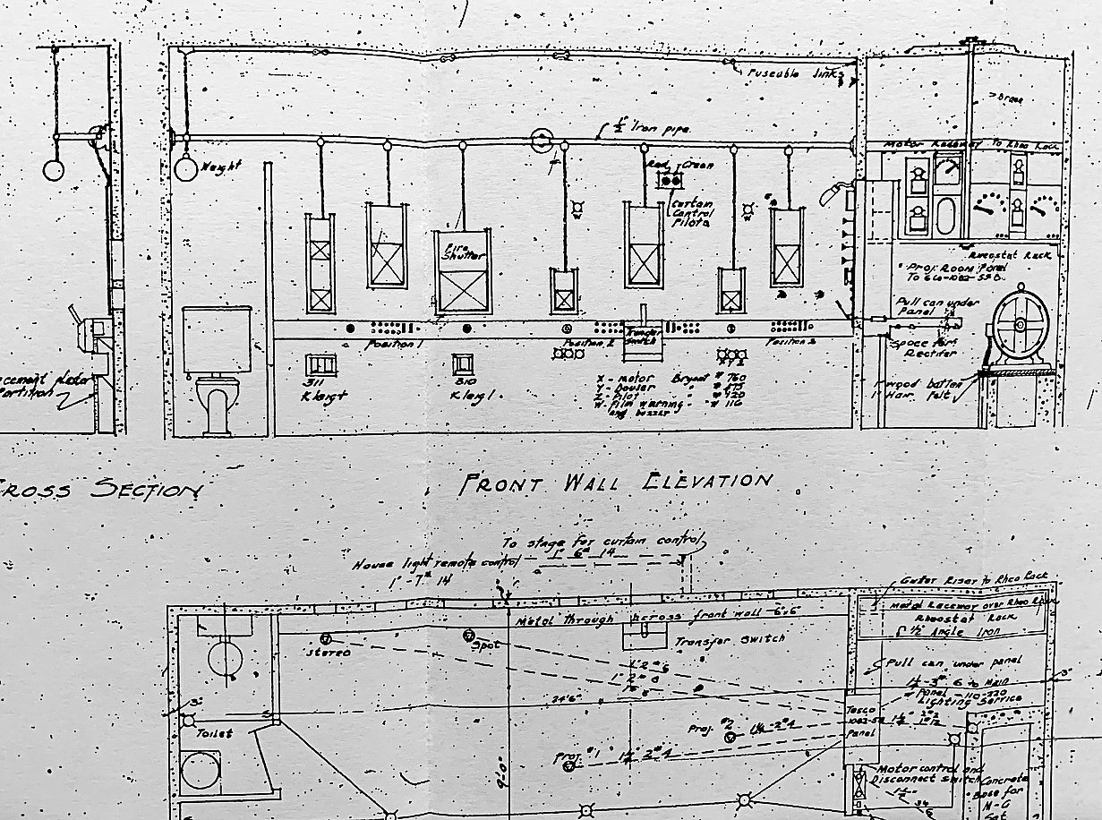 San Francisco Theatres: The Harding Theatre