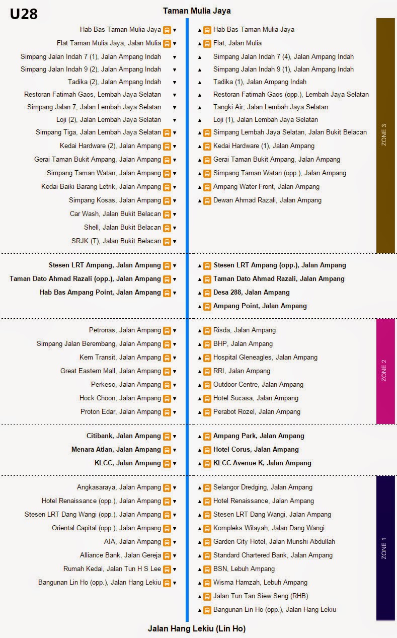 Hiyyl's Travel Info Station: U28 - Detailed bus route