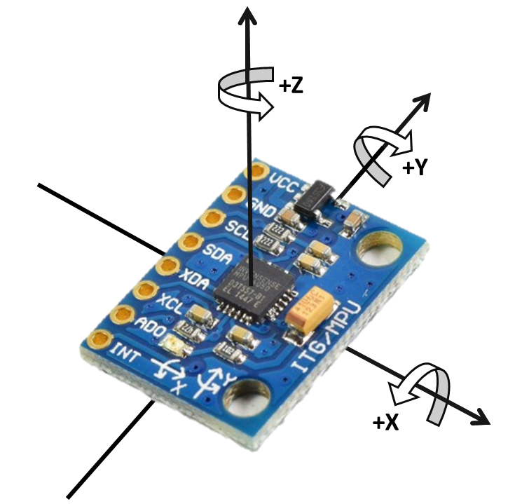 Cómo usar el MPU6050 en un PSoC - using MPU6050 with PSoC