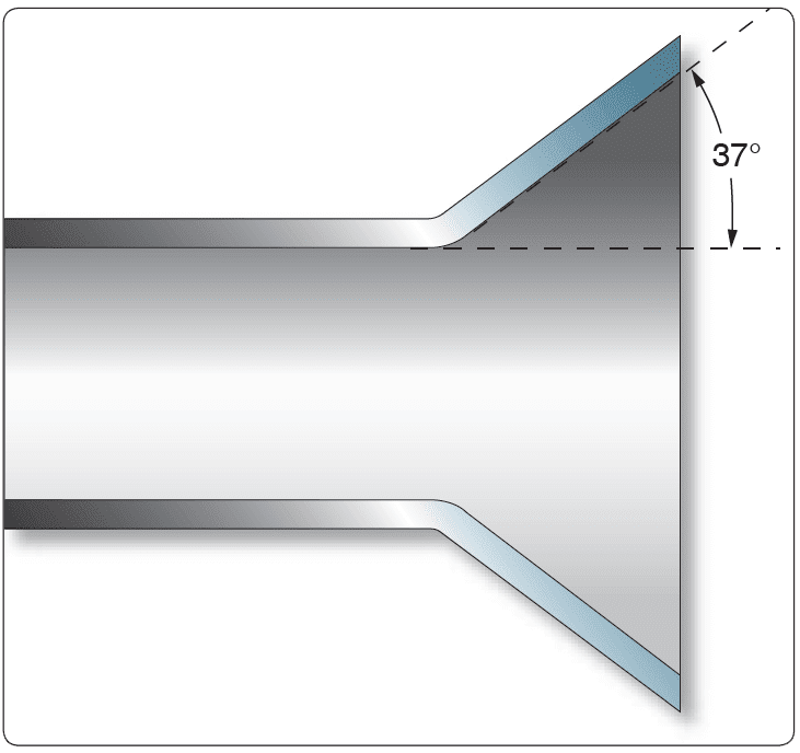 Aircraft Rigid Fluid Lines (Part 1)