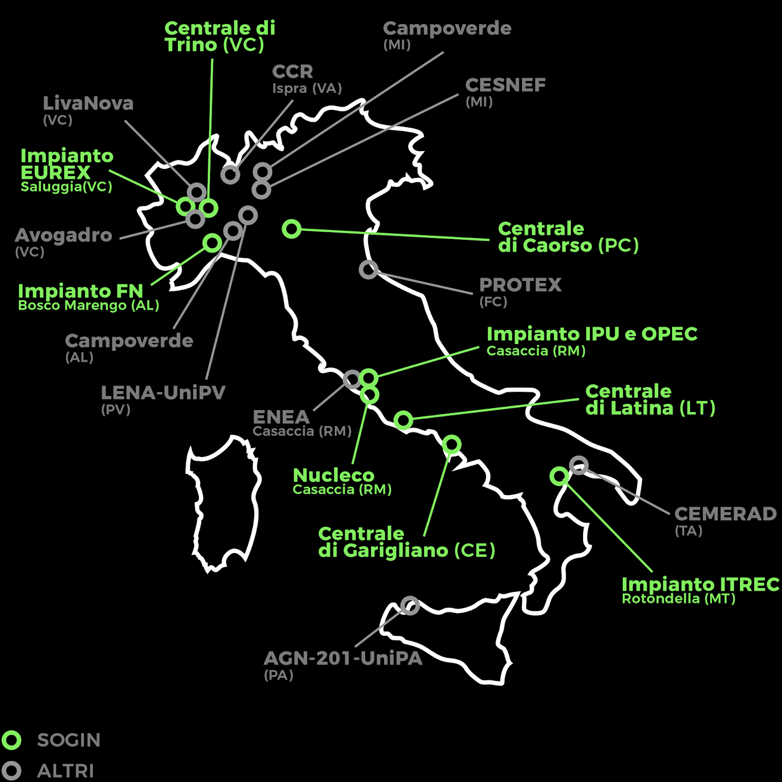 Filippo Mele Blog: DEPOSITO NAZIONALE DEI RIFIUTI RADIOATTIVI. CHI ...