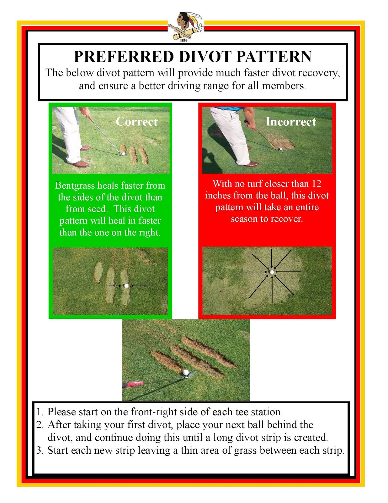 .: PCC's Preferred Divot Pattern