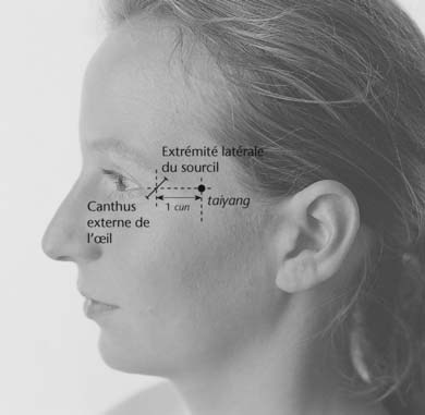Blog Le Souffle du Menhir: Tai Yang /Tài Yang太阳 Extrême Yang