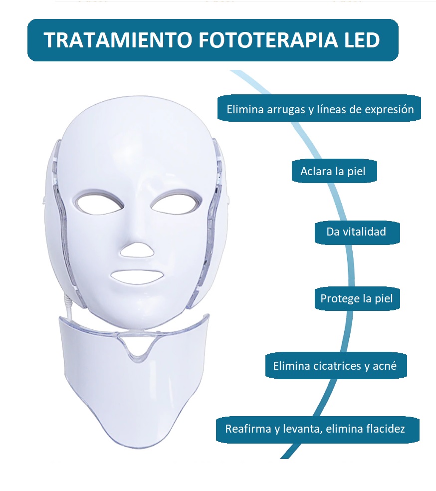 Beneficios de la Fototerapia Led