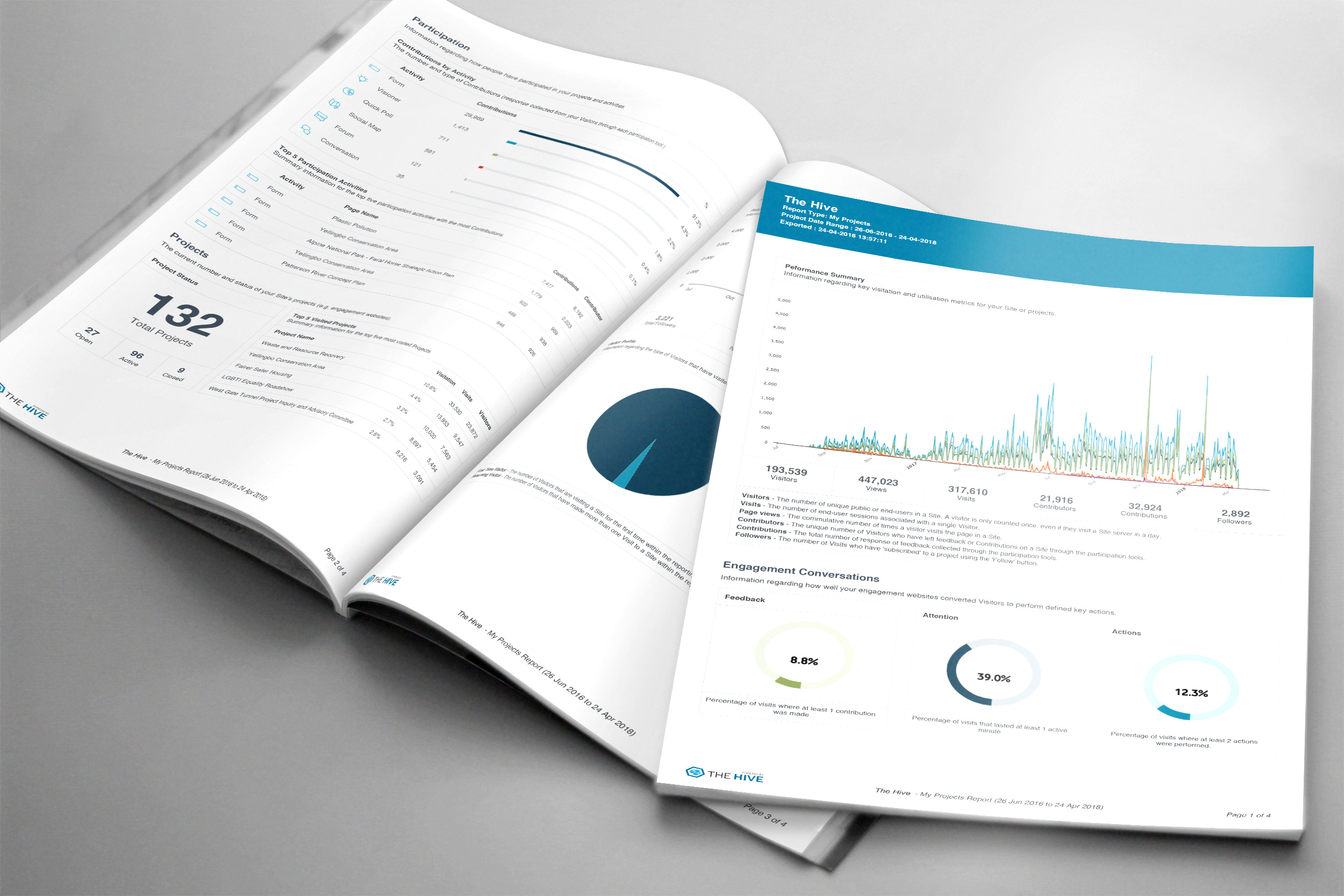 Advantages Of Report Writing Business Consi advantages-of-report-writing-business-consi