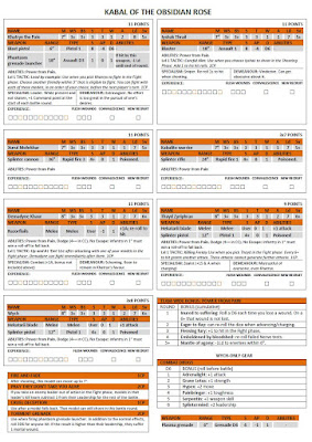 Custom summary sheets for Kill Team