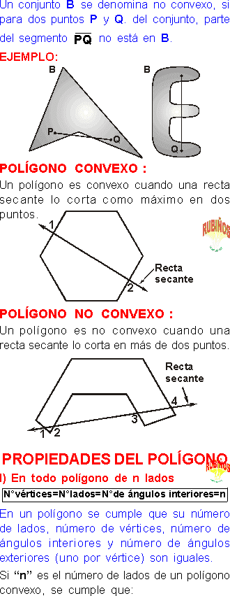 POLÍGONOS FÓRMULAS PROPIEDADES Y EJEMPLOS CON SOLUCIONES