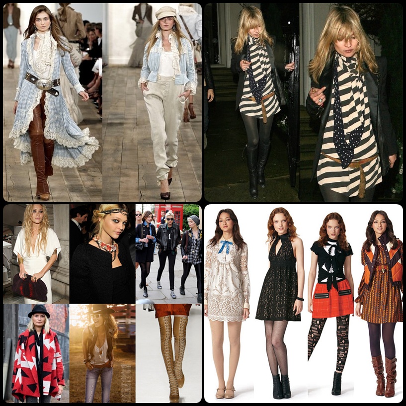 Different Styles of Fashion | All About Fashion