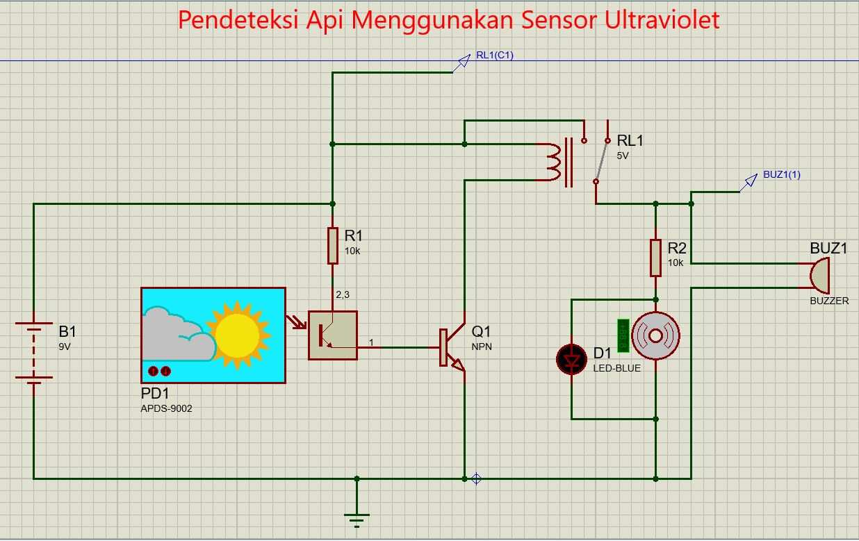 Sensor A: Pendeteksi Api menggunakan Sensor Ultraviolet