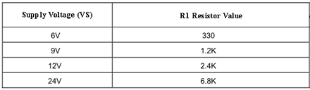 Creating Pixel LED Using TM1812 - Learn It Step By Step