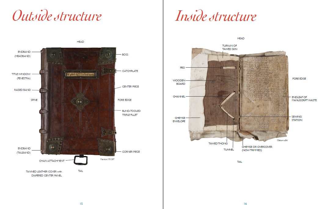 Evangelical Textual Criticism: Yale Library Website on Medieval Bookbinding
