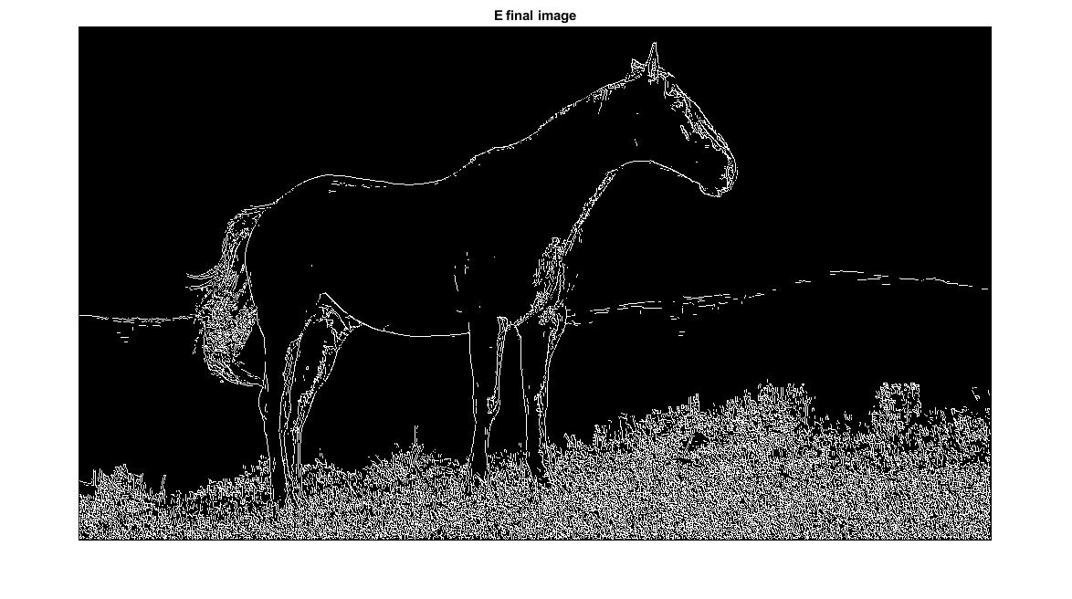 Big Data Analysis: Image Edge Detection - A simple approach