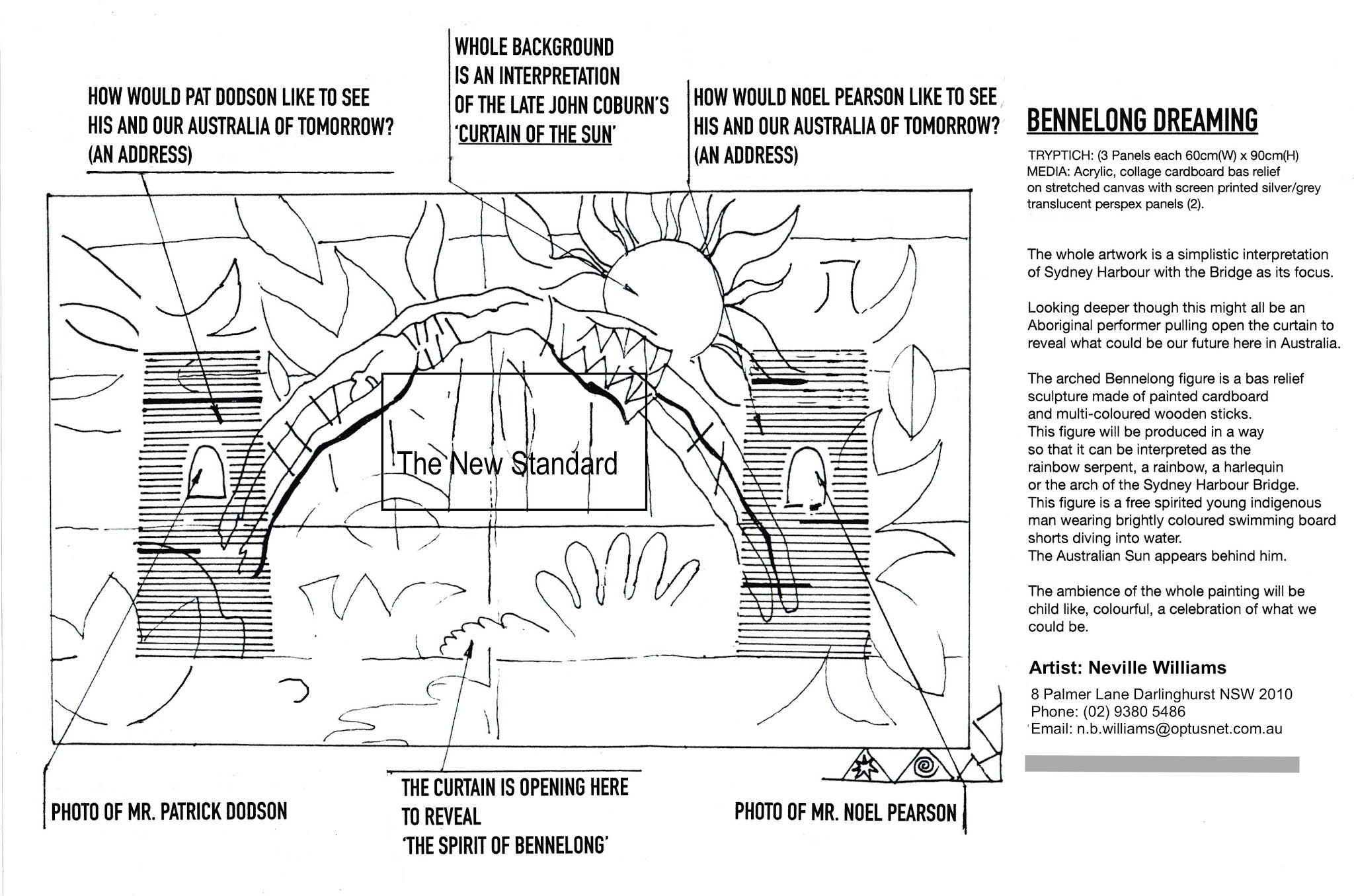 RESUME: Neville Williams