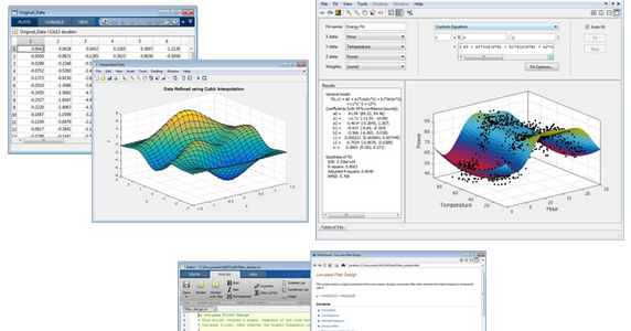 Mengenal MATLAB Software Komputasi Numerik | Daily Life of Engineering ...